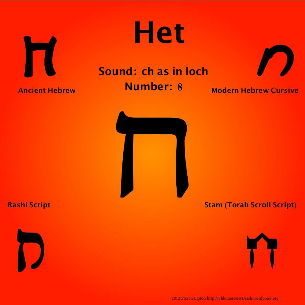 Heth | a small drop of ink