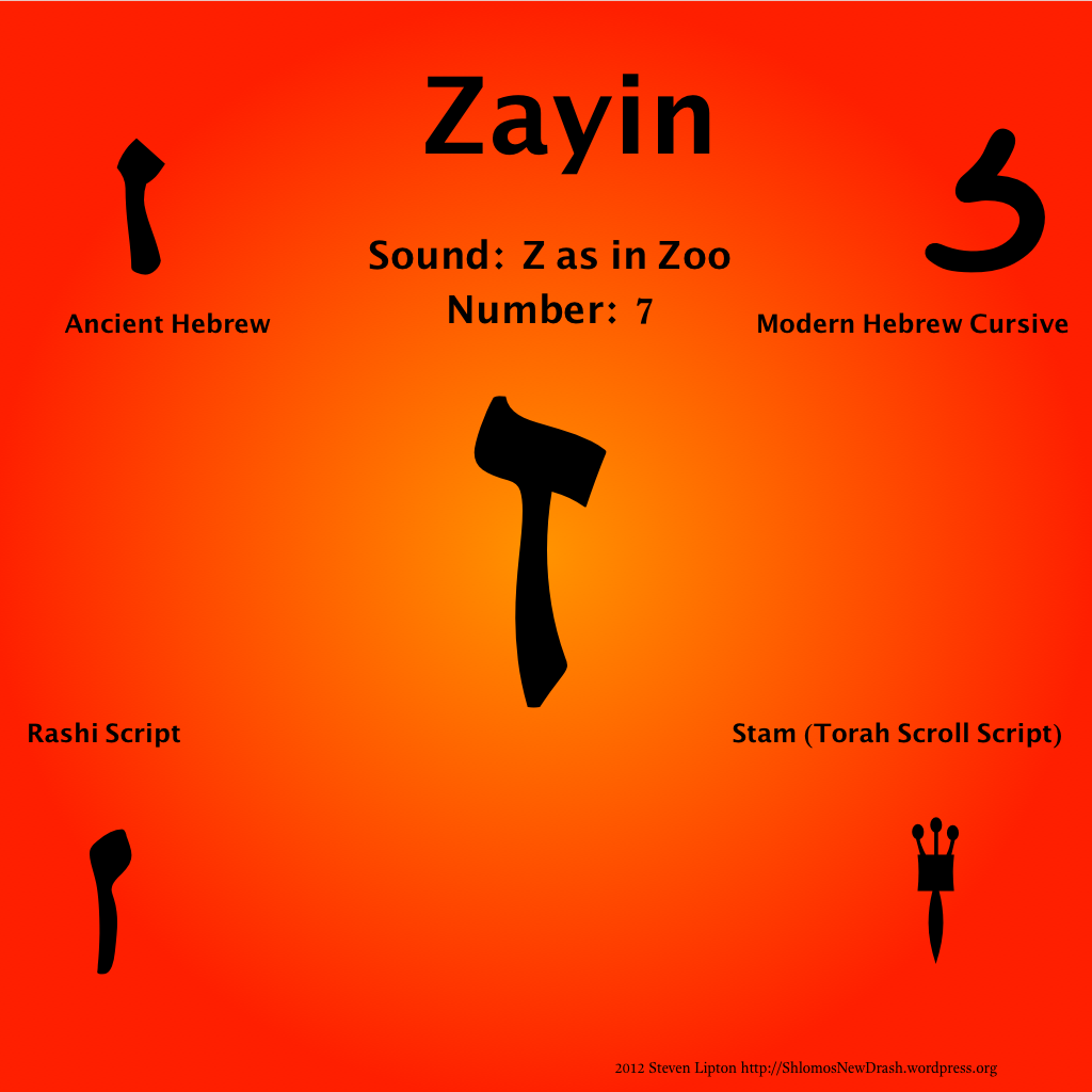 Zayin | a small drop of ink